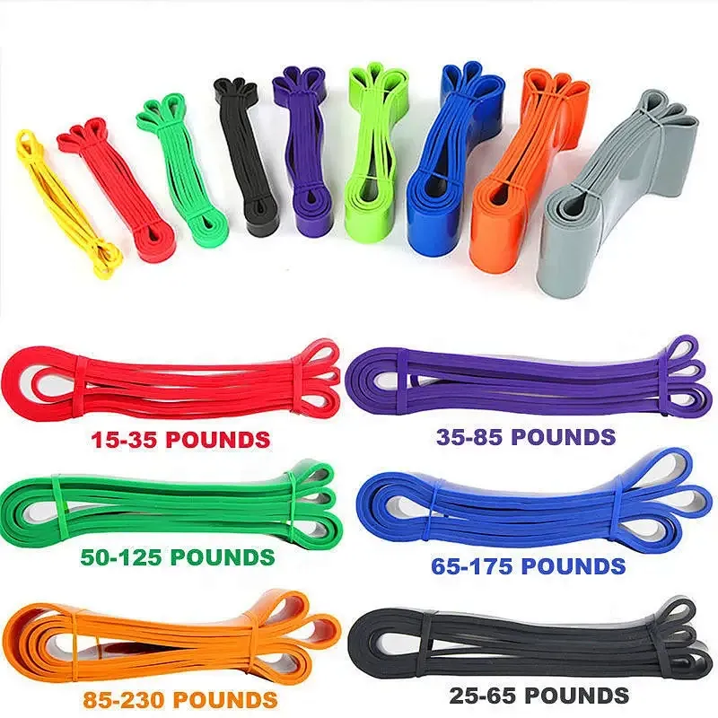 latex bands , resistance bands factory , bulk resistance bands - Happy ...